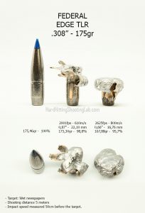 Federal Edge TLR – .308″ – 175gr – Bullet test – Hard-Hitting Shooting Lab